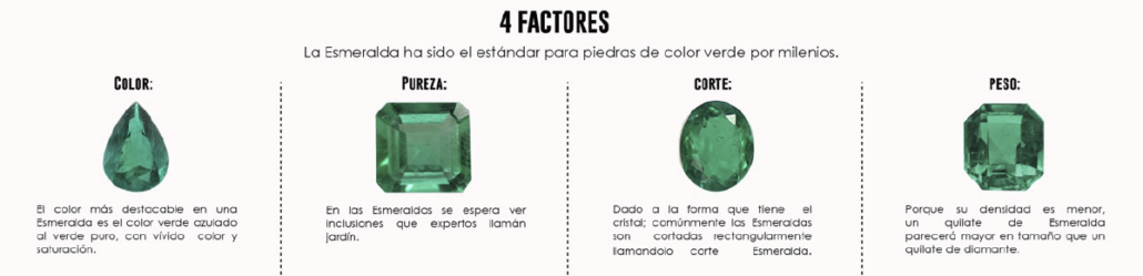 4 Factores – Palacio de la Esmeralda